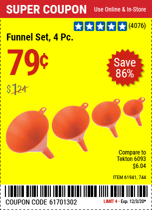 HFT Funnel Set 4 Pc. for $0.79 – Harbor Freight Coupons