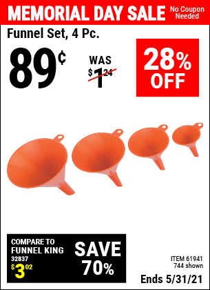 HFT Funnel Set 4 Pc. for $0.89 – Harbor Freight Coupons