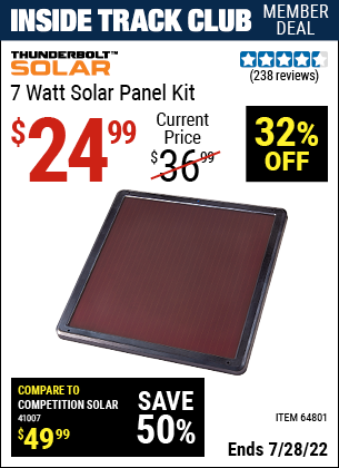 THUNDERBOLT 7 Watt Solar Panel Kit for $24.99 – Harbor Freight Coupons