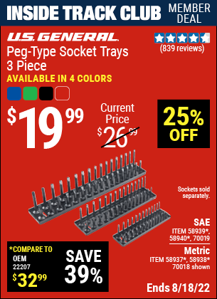 U.S. GENERAL Peg-Type Socket Tray 3 Pc. for $19.99 – Harbor Freight Coupons