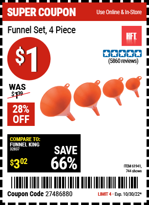 HFT Funnel Set 4 Pc. for $1 – Harbor Freight Coupons