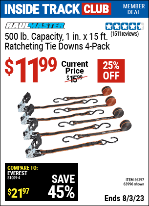 Inside Track Club Member Prices – ITC – Harbor Freight Coupons