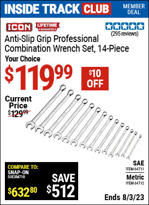 ICON 14 Pc Metric Professional Combination Wrench Set with Anti-Slip ...