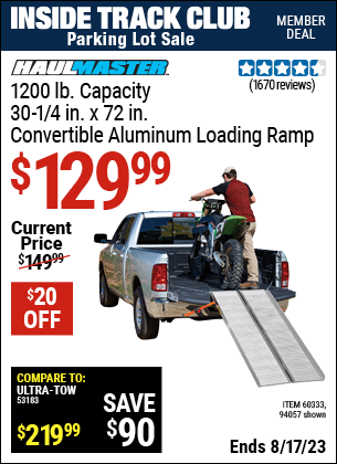 HAUL-MASTER 1200 lb. Capacity 30-1/4 in. x 72 in. Convertible Aluminum ...